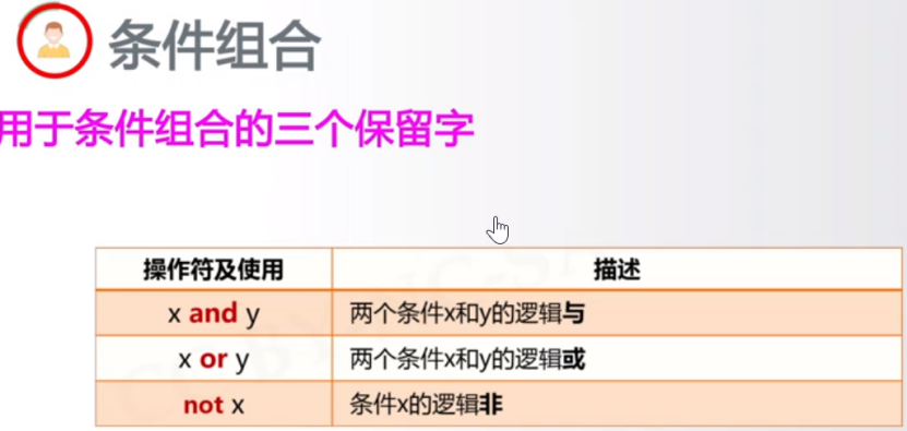 Python程序控制结构（一）分支结构：单分支、二分支及紧凑形式、多分支、判断条件及组合单分支结构aipythoncode的博客 Csdn博客