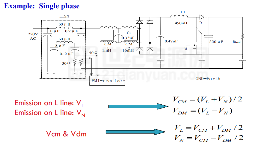 DCDC开关电源电磁兼容（五）EMI滤波器的设计步骤（内有每一步如何设计详解）_emi原始噪声测量电流探头法 差模共模分离-CSDN博客