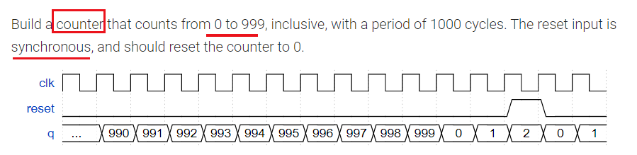 verilog练习：hdlbits网站上的做题笔记（7）！强烈推荐！-CSDN博客