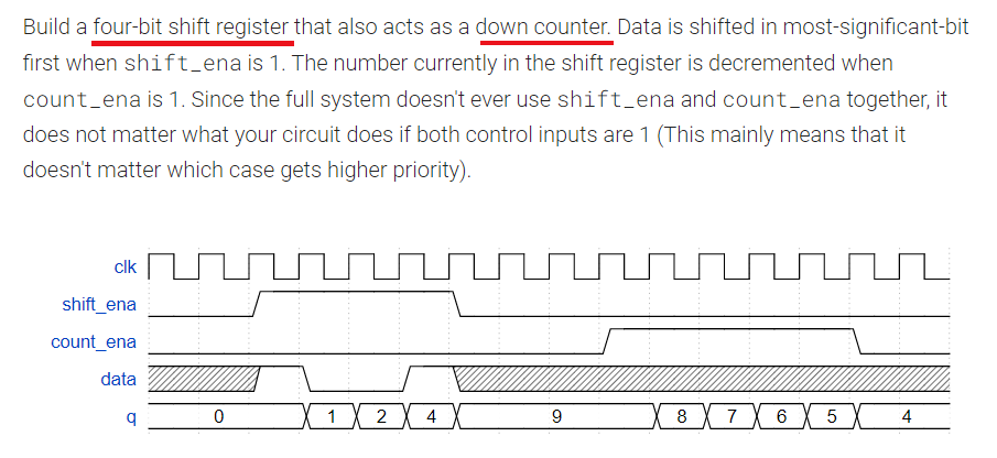 verilog练习：hdlbits网站上的做题笔记（7）！强烈推荐！-CSDN博客