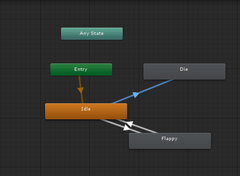 Unity入门之U2D——FlappyBird游戏制作_unityengine.u2d-CSDN博客