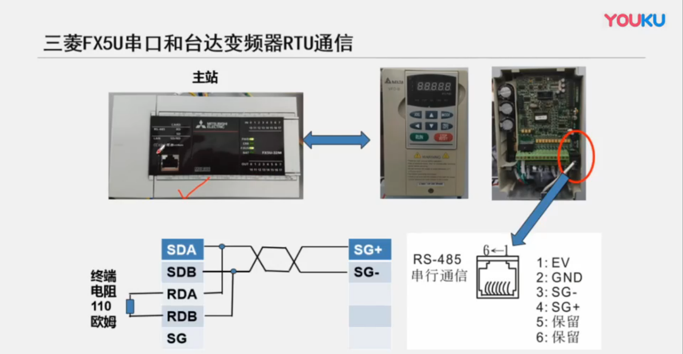 FX5U与台达变频器ModBus通讯_fx5u 是否支持其他变频器通讯-CSDN博客