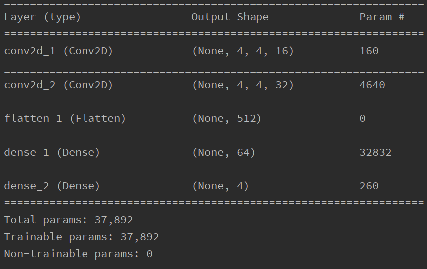 【强化学习】小项目分析：DQN玩游戏2048_强化学习2048-CSDN博客
