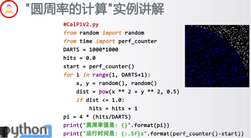 Python项目实践:蒙特卡罗方法计算圆周率用python编写一个利用monte Carlo算法计算圆周率的程序aipythoncode的博客 Csdn博客