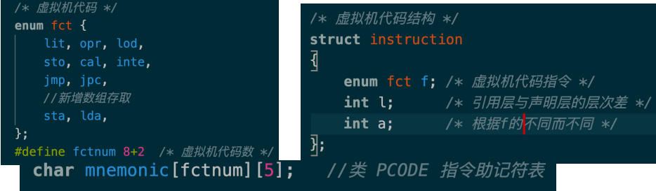 编译原理大作业-PL0语言编译器-CSDN博客