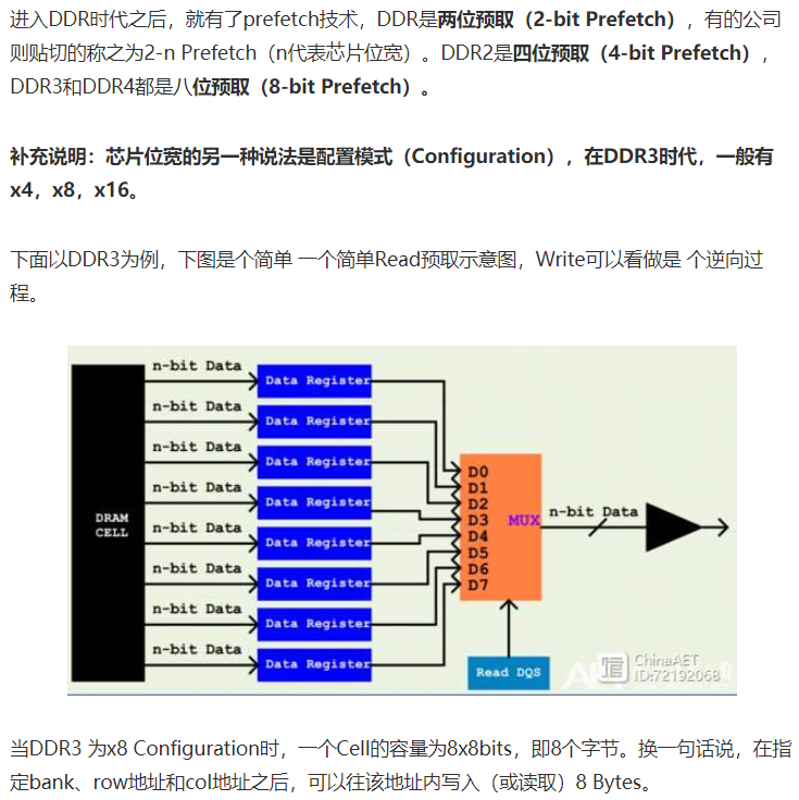 Dram学习笔记(2) 读《终极内存技术指南》笔记 + 纠正一些流传很广的文章错误_dram技术精解(第二版 中文)-CSDN博客