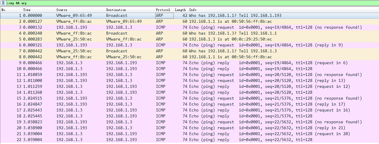 Wireshark笔记-ping，arp相关的实验（2台主机是否能通）_who has 192.168.1.1 tell-CSDN博客