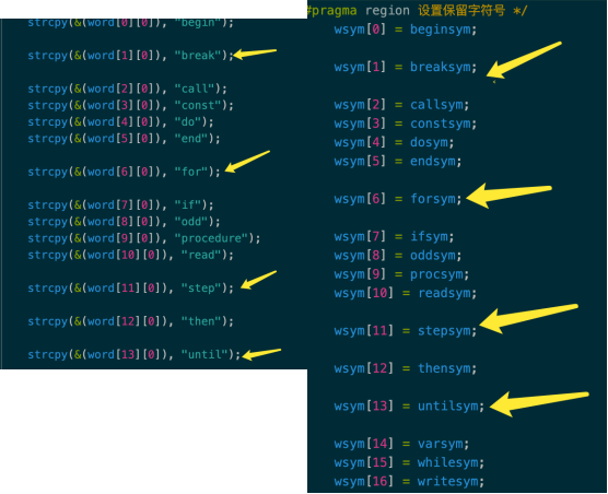 编译原理大作业-PL0语言编译器-CSDN博客