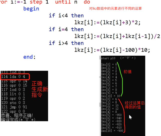 编译原理大作业-PL0语言编译器-CSDN博客