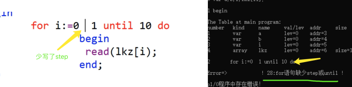 编译原理大作业-PL0语言编译器-CSDN博客