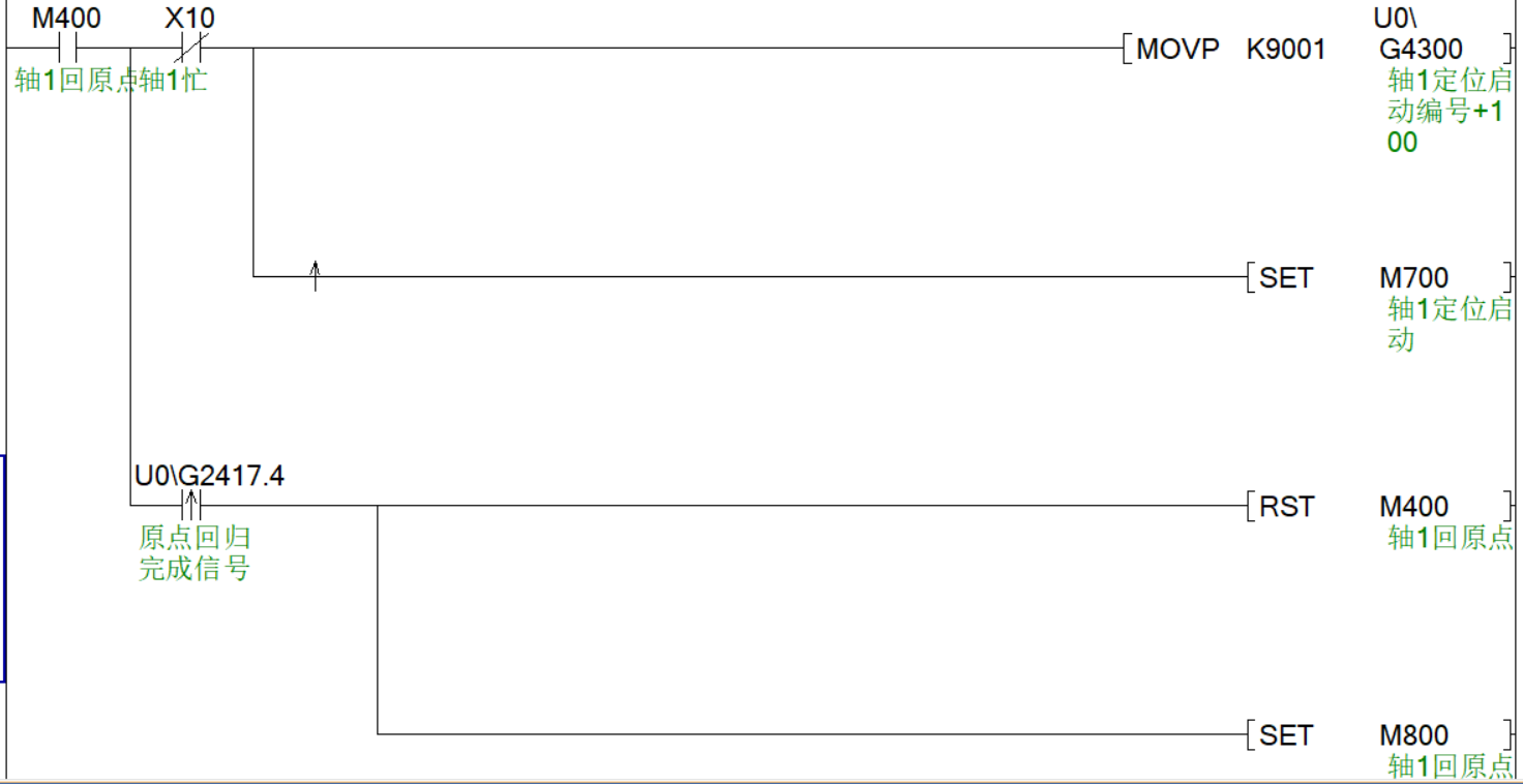 MELSEC-Q QD77MS定位_qd77ms4轴控制报错524-CSDN博客