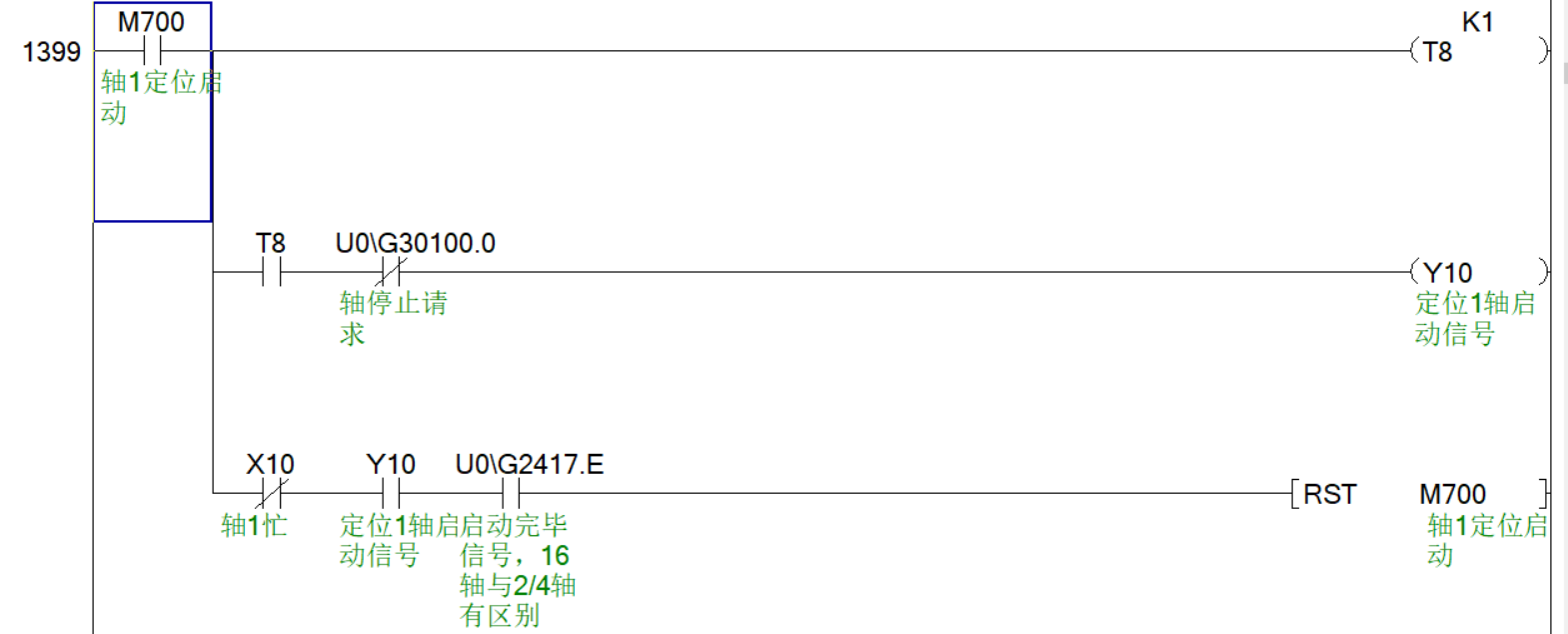 MELSEC-Q QD77MS定位_qd77ms4轴控制报错524-CSDN博客