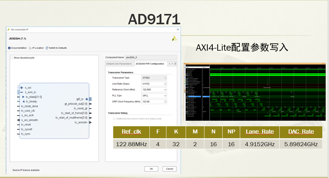 jesd204b高速ad/da ad9172 AD9689调试记录_ad9172配置例程-CSDN博客