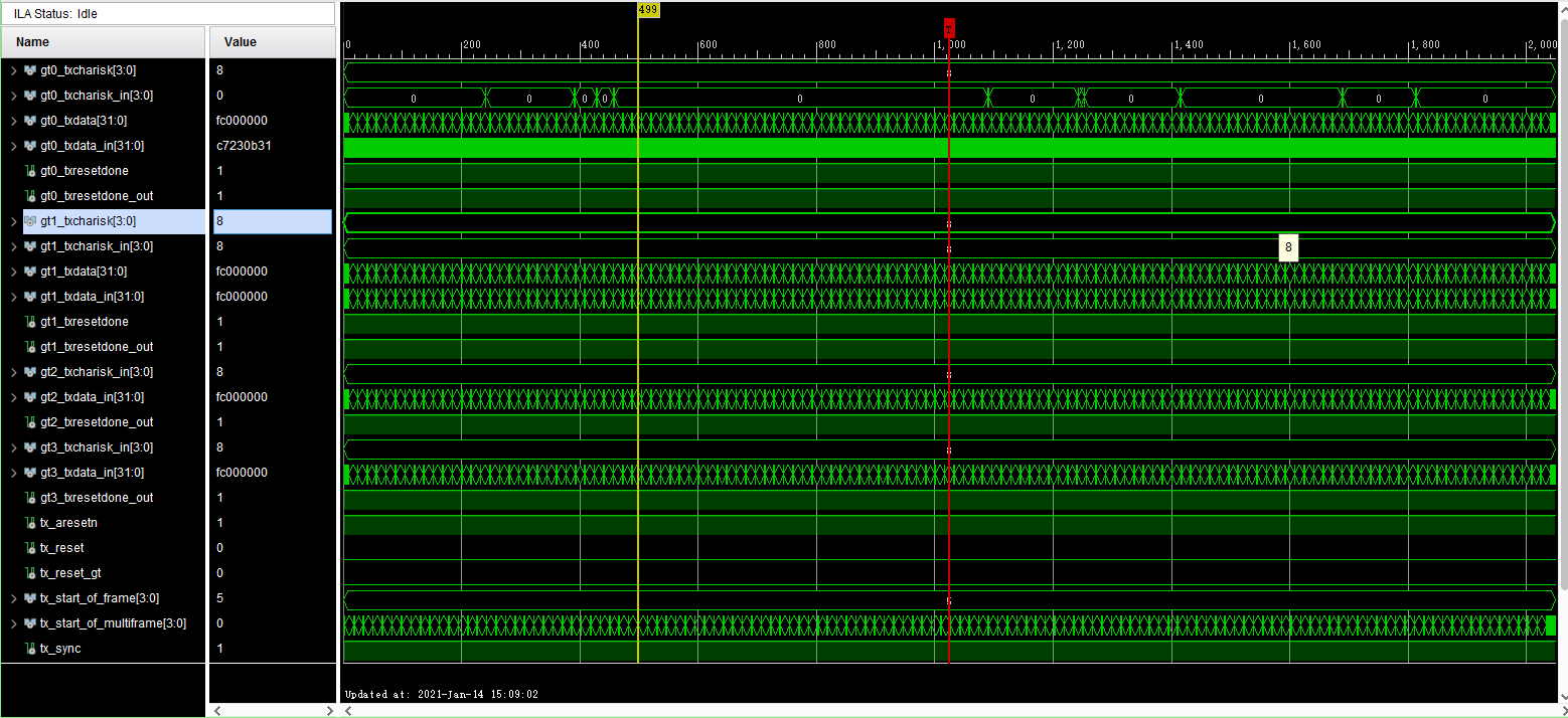 jesd204b高速ad/da ad9172 AD9689调试记录_ad9172配置例程-CSDN博客
