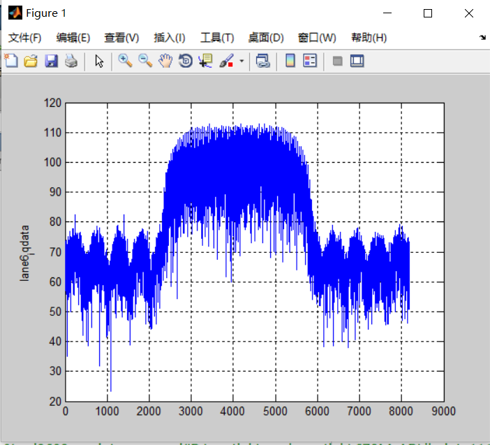 jesd204b高速ad/da ad9172 AD9689调试记录_ad9172配置例程-CSDN博客