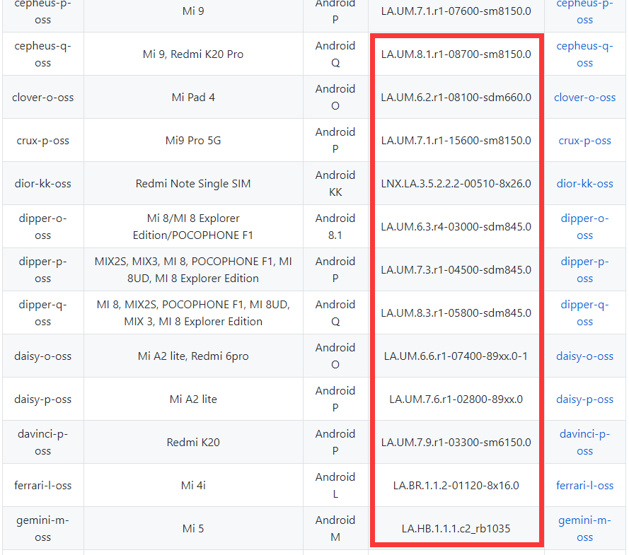 解决编译小米Max内核源码后，WiFi驱动模块不能启动的问题_小米内核wifi驱动-CSDN博客