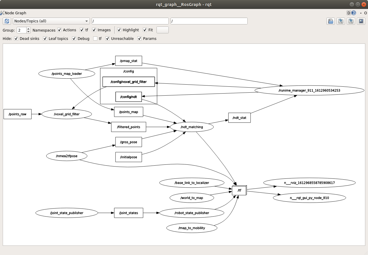 Autoware自动驾驶平台（第二章）：Autoware官方demo运行-CSDN博客