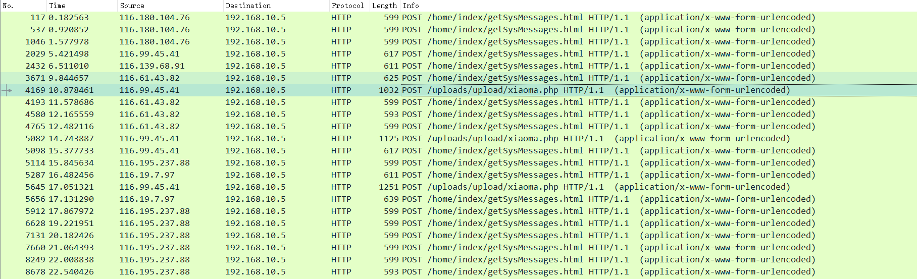 WireShark流量分析（中国菜刀，webshell）_wireshark发现大量的get请求-CSDN博客