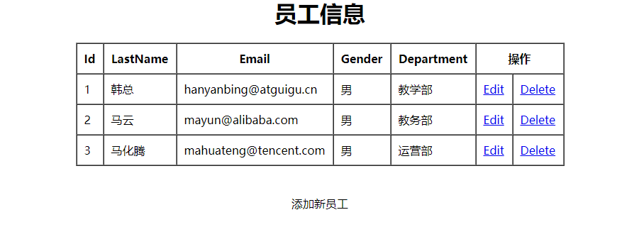 Javassm（Spring+SpringMVC+MyBatis）项目实例_java ssm项目-CSDN博客