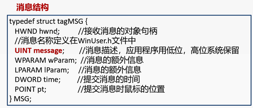 5 窗口消息循环_逆向跳出窗体线程循环-CSDN博客