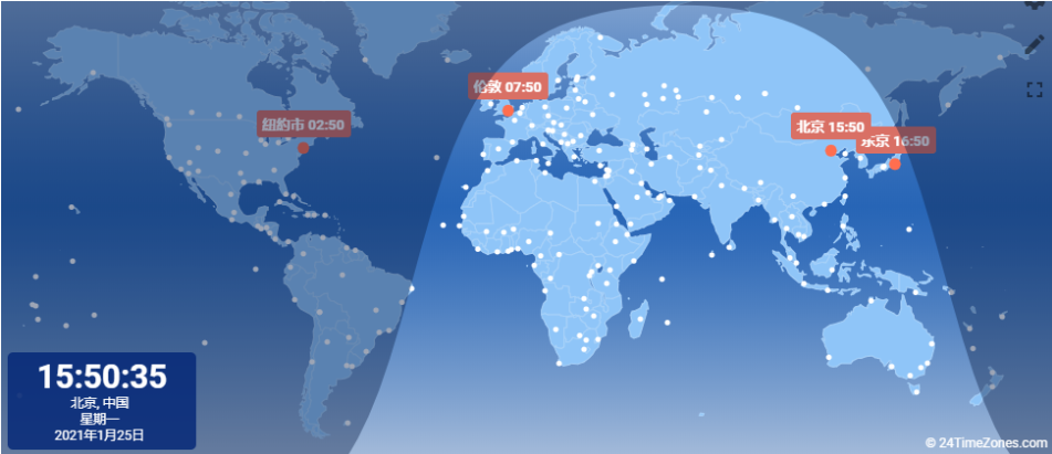 LocalDateTime的基本使用-CSDN博客