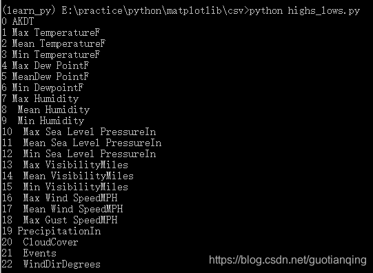 Python分析csv文件及可视化绘图python解析csv生成图表 Csdn博客