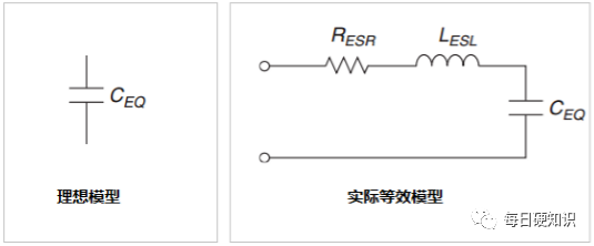 PDN设计_pdn阻抗要求-CSDN博客