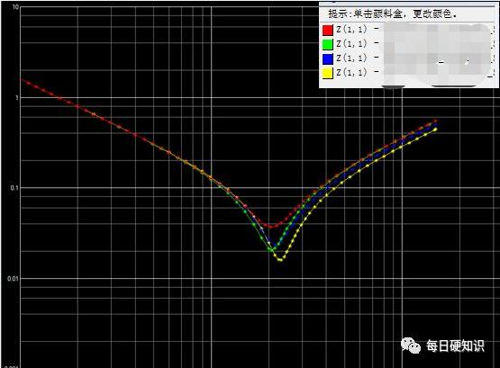 PDN设计_pdn阻抗要求-CSDN博客