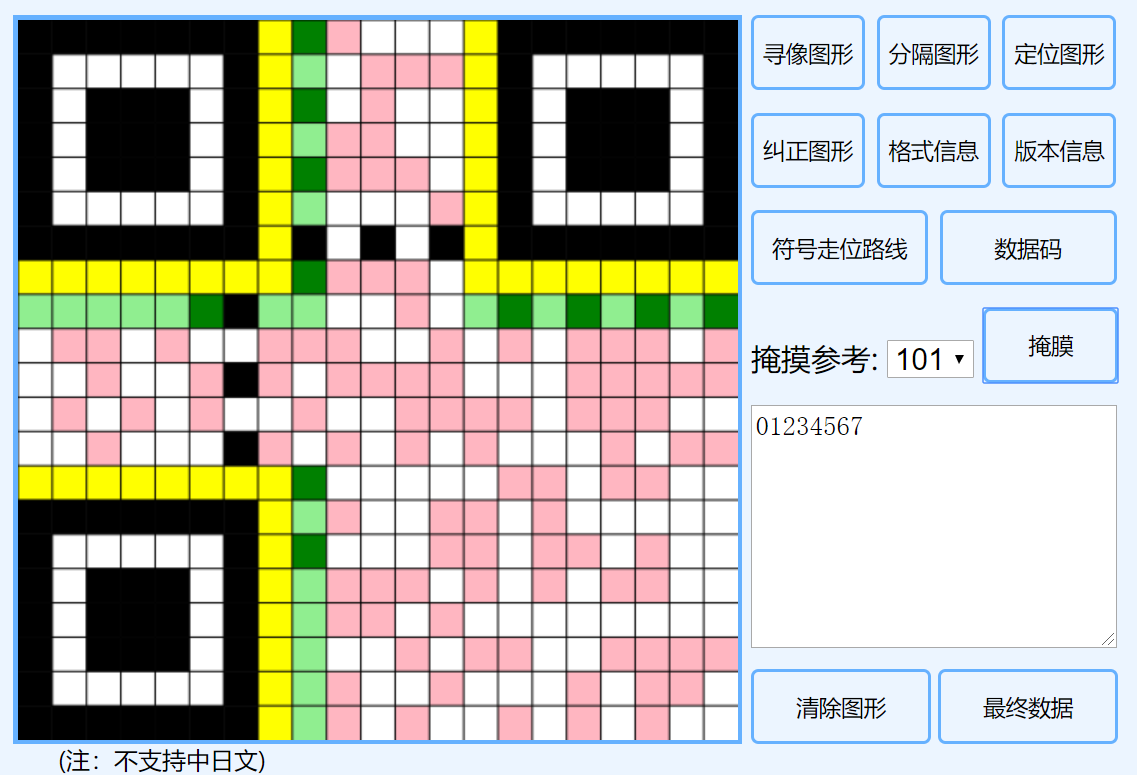 QR码原理详解-CSDN博客