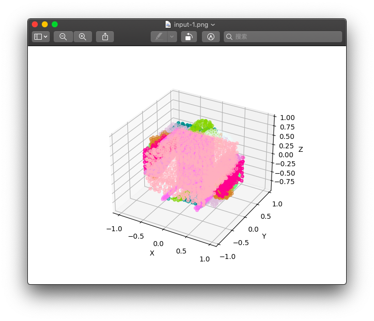 pointconv pytorch modelnet40 点云分类结果可视化_modelnet40分类结果-CSDN博客