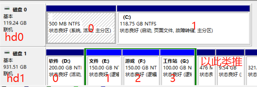 Win10使用EasyBCD安装Ubuntu20.04双系统(windows引导)-CSDN博客