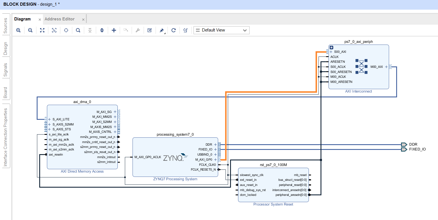 Xilinx Vivado simple DMA and Scatter-Gather DMA (SGDMA)-CSDN博客