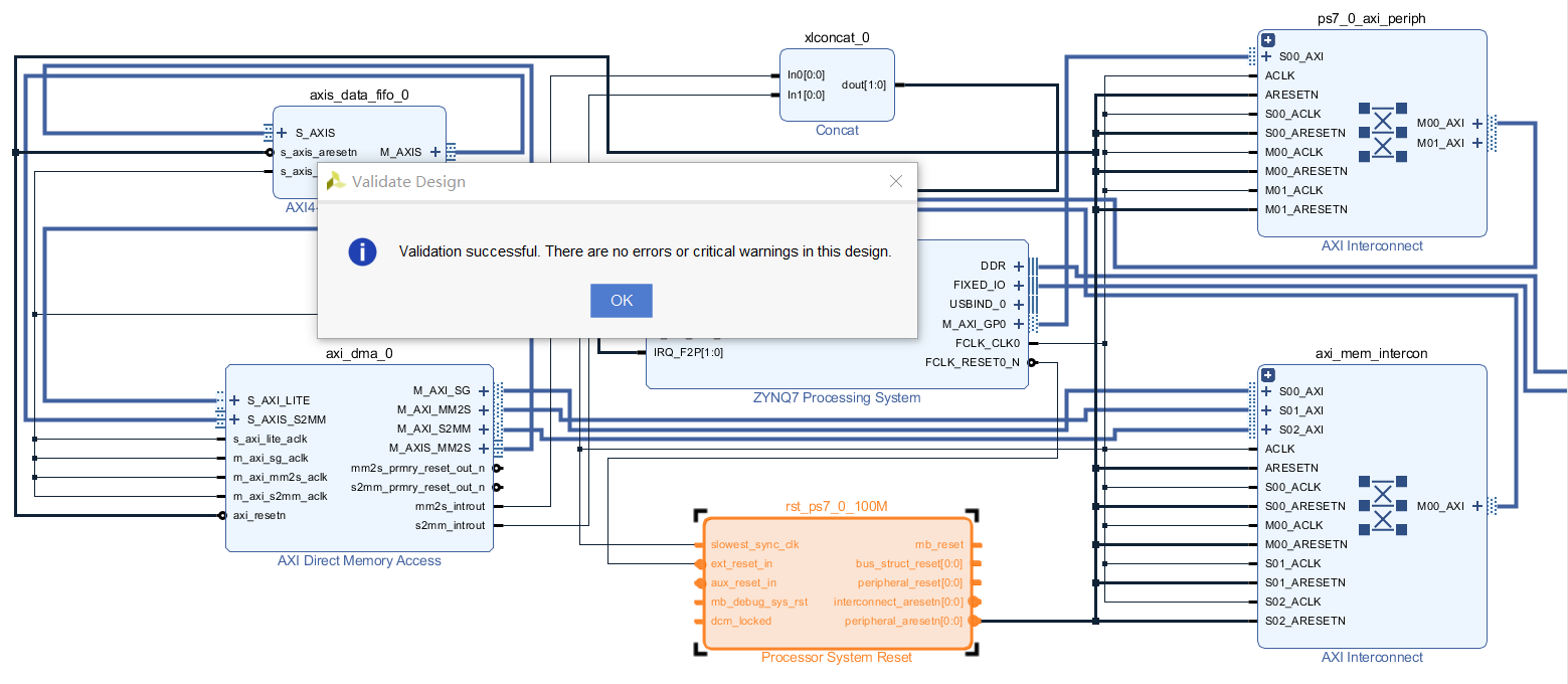 Xilinx Vivado simple DMA and Scatter-Gather DMA (SGDMA)-CSDN博客