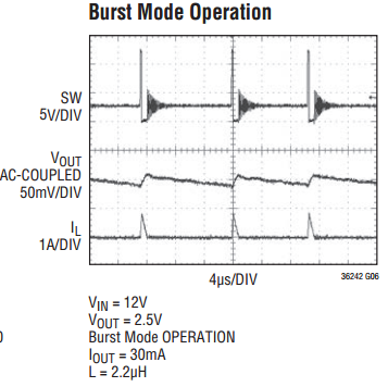 BUCK在轻载下的工作模式_buck电路占空比与负载关系-CSDN博客