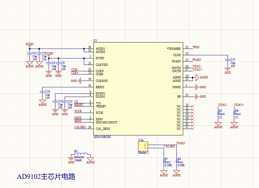 任意波形发生器芯片AD9102的应用-CSDN博客