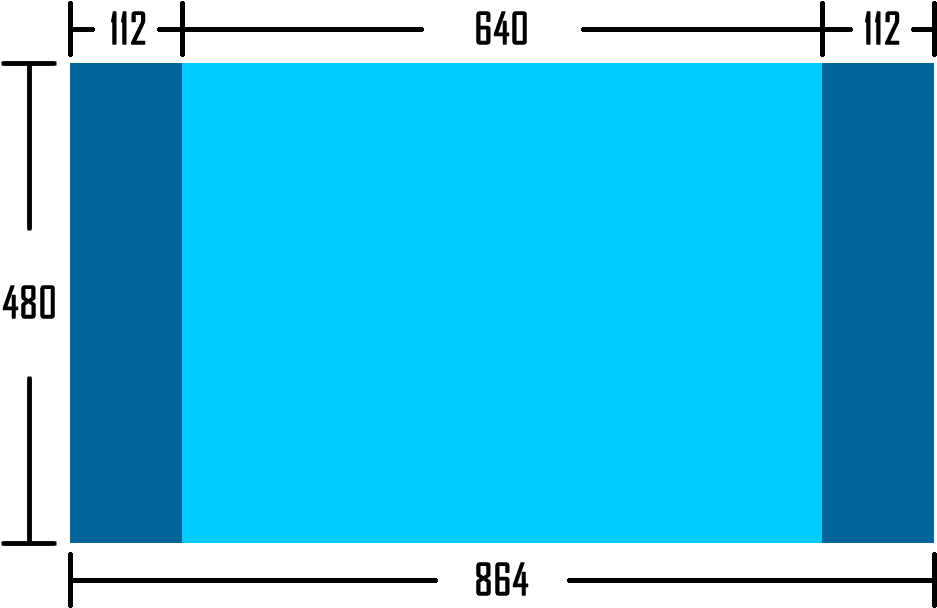 Chromium源码中 media::VideoFrame 的3个属性（coded_size, visible_rect, natual_size）的理解_视频codedsize-CSDN博客