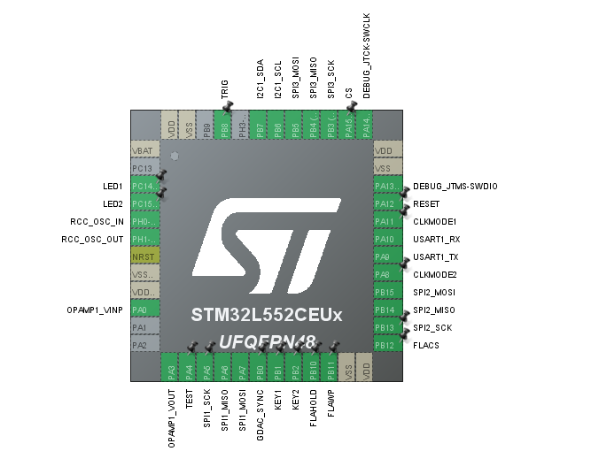 任意波形发生器芯片AD9102的应用-CSDN博客