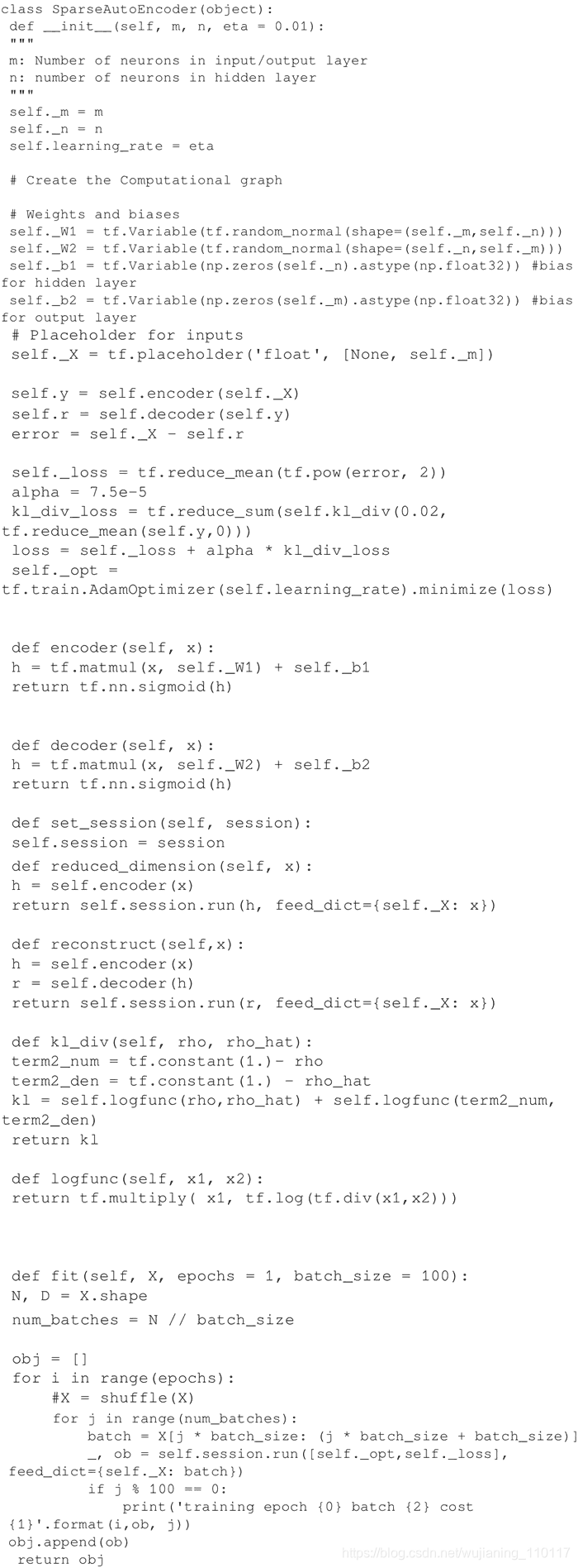 稀疏自编码器及tensorflow实现 Csdn博客
