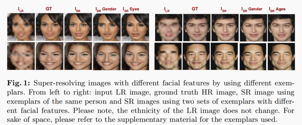 2-14-Multiple Exemplars-based Hallucination for Face Super-resolution ...