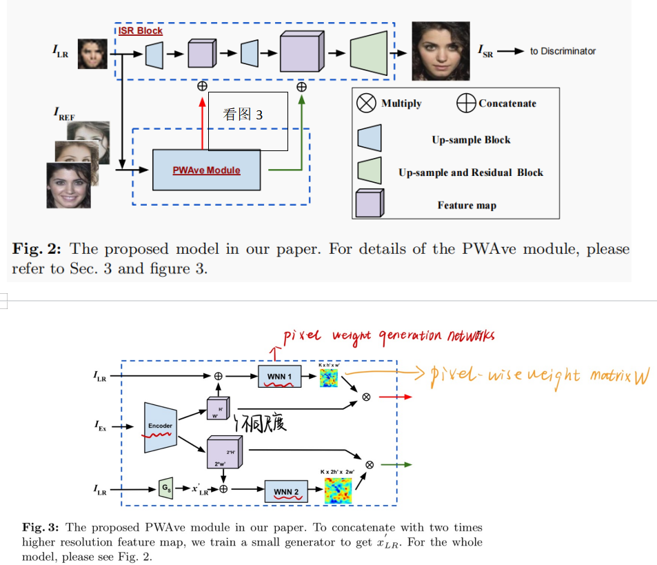 2-14-Multiple Exemplars-based Hallucination for Face Super-resolution ...