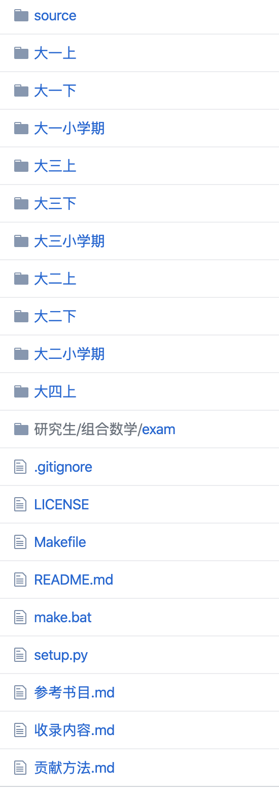 推荐 7 个 Github 上近 200k Star 的计算机学习资源，练好前端内功的秘籍！_github计算机自学路线分享指南-CSDN博客