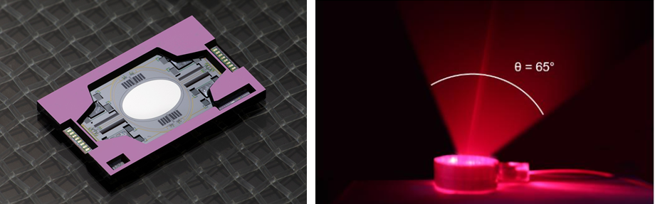 LiDAR 3 MEMS激光雷达_lidar mems mirror-CSDN博客