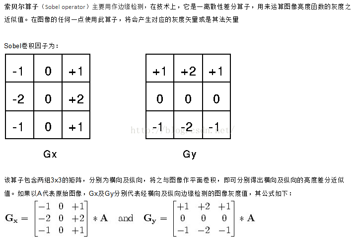 边缘检测——sobel索伯算子 数学原理和应用sobel边缘检测算法 Csdn博客 