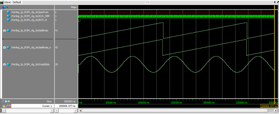 EDA（Quartus II）——正弦信号发生器的设计_eda课程设计 正交正弦信号发生器设计-CSDN博客