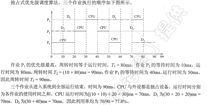 操作系统 考研习题 详细解析（1）_有一个cpu和两台外设d1和d2-CSDN博客