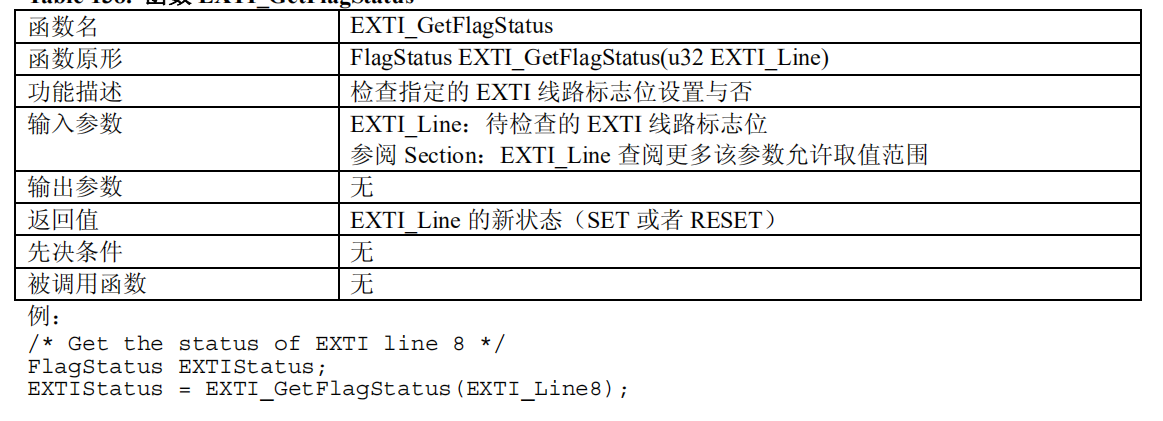 STM32学习-3.NVIC，外部中断EXIT_nvic和exit的关系-CSDN博客