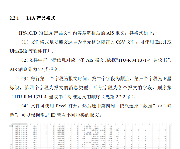 AIS数据下载并处理（python）-CSDN博客
