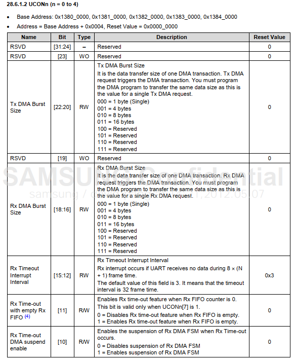 uboot学习之UART_uboot uart-CSDN博客