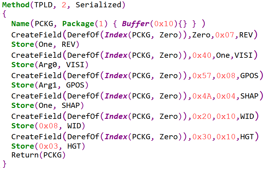 Asl code重要Method_asl method-CSDN博客