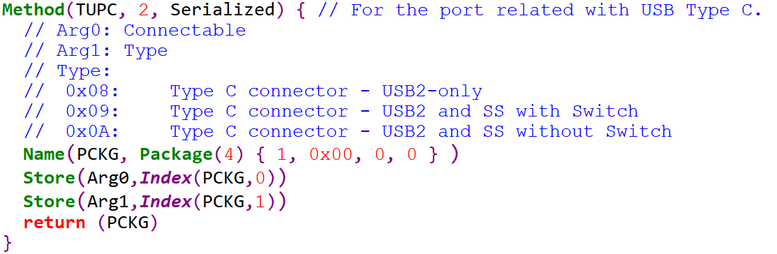 Asl code重要Method_asl method-CSDN博客